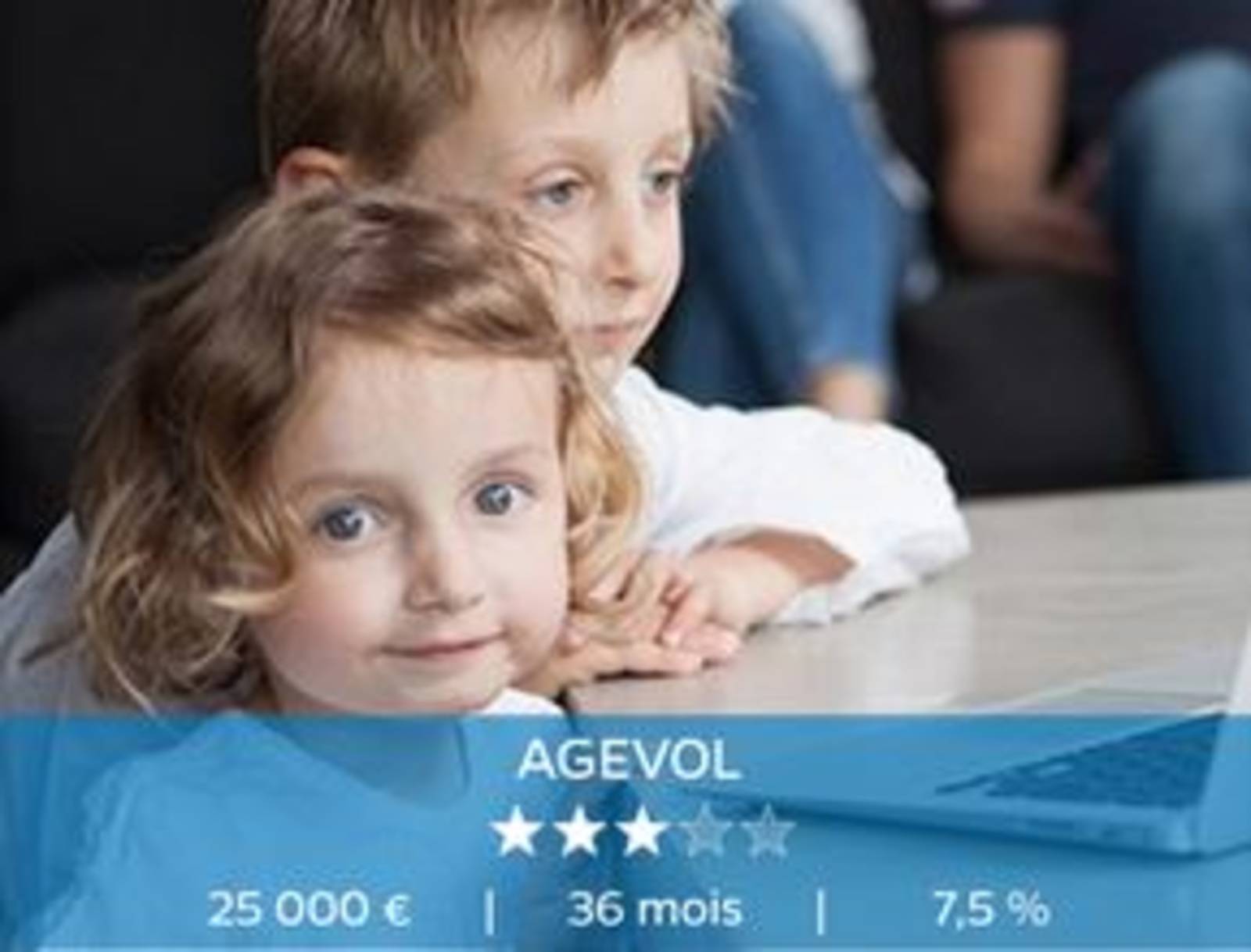 Happy Capital site de financement participatif - Equity crowdfunding